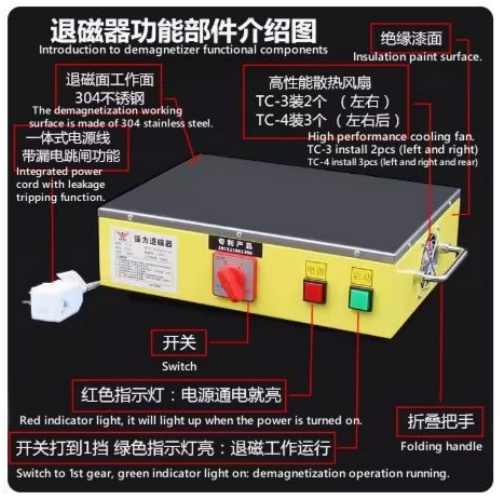Wholesale High Quality Custom Hardware - Demagnetizers