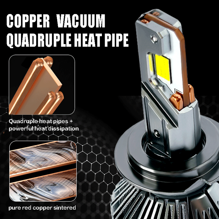 240W 24000Lm 9005 9006 H13 Car LED Bulb 180W 200W CANBUS CSP8050 SMD 6500K H1 H4 H11 H7 LED Car ...