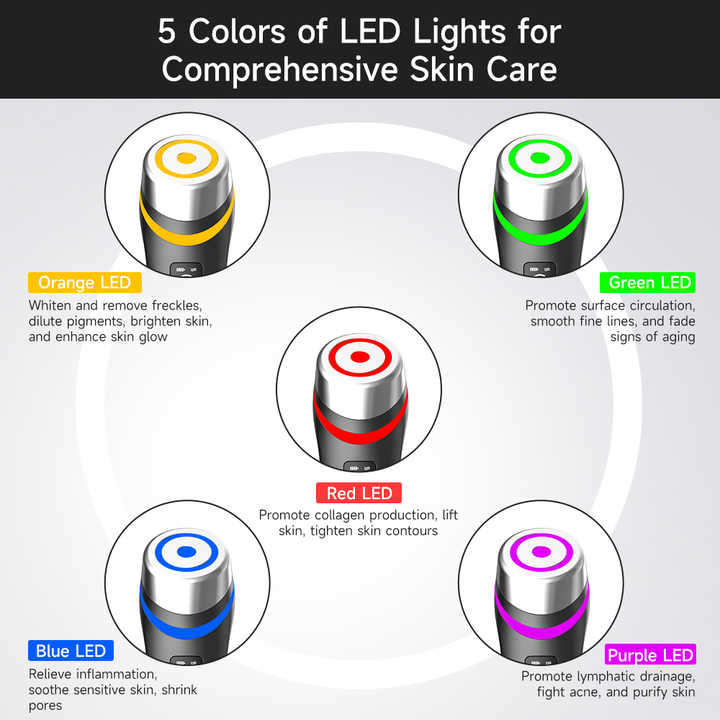 6 in 1 LAMOREVIA Red Light Device - Boost Skin Care Absorption