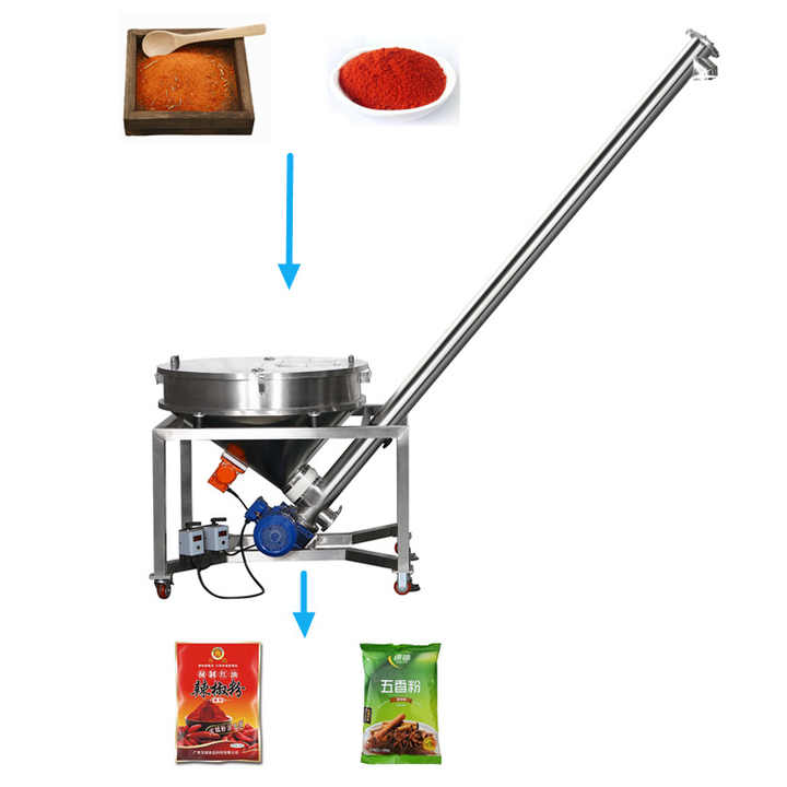 Conveyors for Powder Transporting - Elevator Conveyor for Spices Maize ...