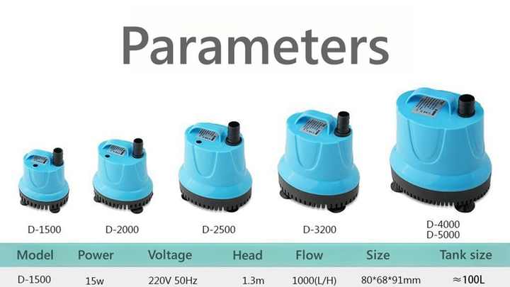 JUYANG Mini Submersible Water Pump for Aquariums - Durable, Energy ...