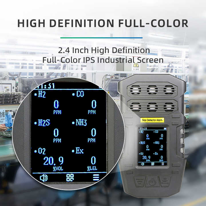 Industrial Explosive Poisonous Confined Space LEL 5 Gas Multigas Portable Gas Detector| Alibaba.com