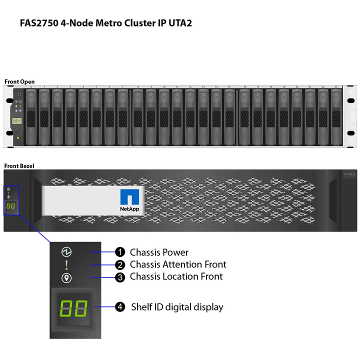 새로운 NETAPP FAS2750 하이브리드 플래시 어레이 2U 24 내부 드라이브 네트워킹 스토리지 서버| Alibaba.com