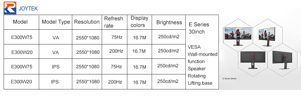 Gaming monitor Rjoytek 35 inch VA IPS 3440*1440 51PIN FHD 35 inch LCD ...