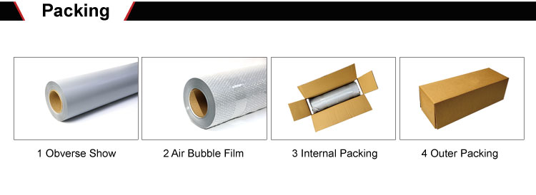 China Heat Transfer Film Sticker Manufacturers & Suppliers & Factory ...