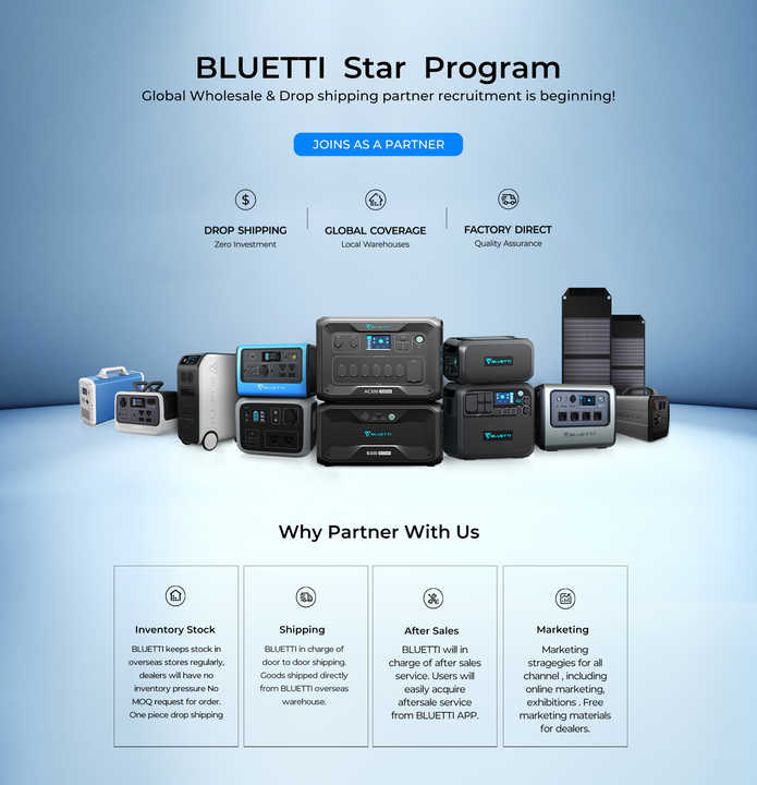 Bluetti Portable Power Station - Reliable Power Anywhere