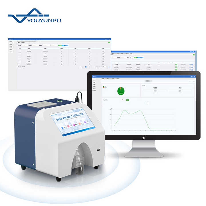 Dairy Analyzer - Rapid Determination of Milk Composition