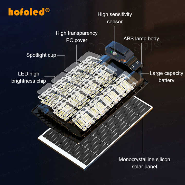 1500W Integrated All in One Solar Street Lamp with Radar Sensor