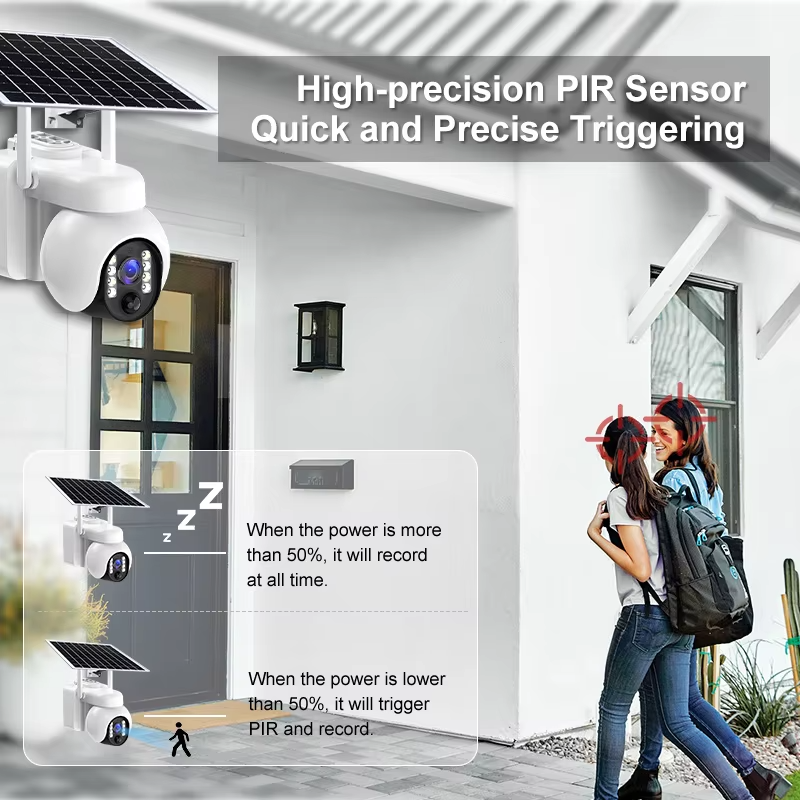 V380Pro Solar 4G PTZ Security Camera AI Human Detection Wireless ...