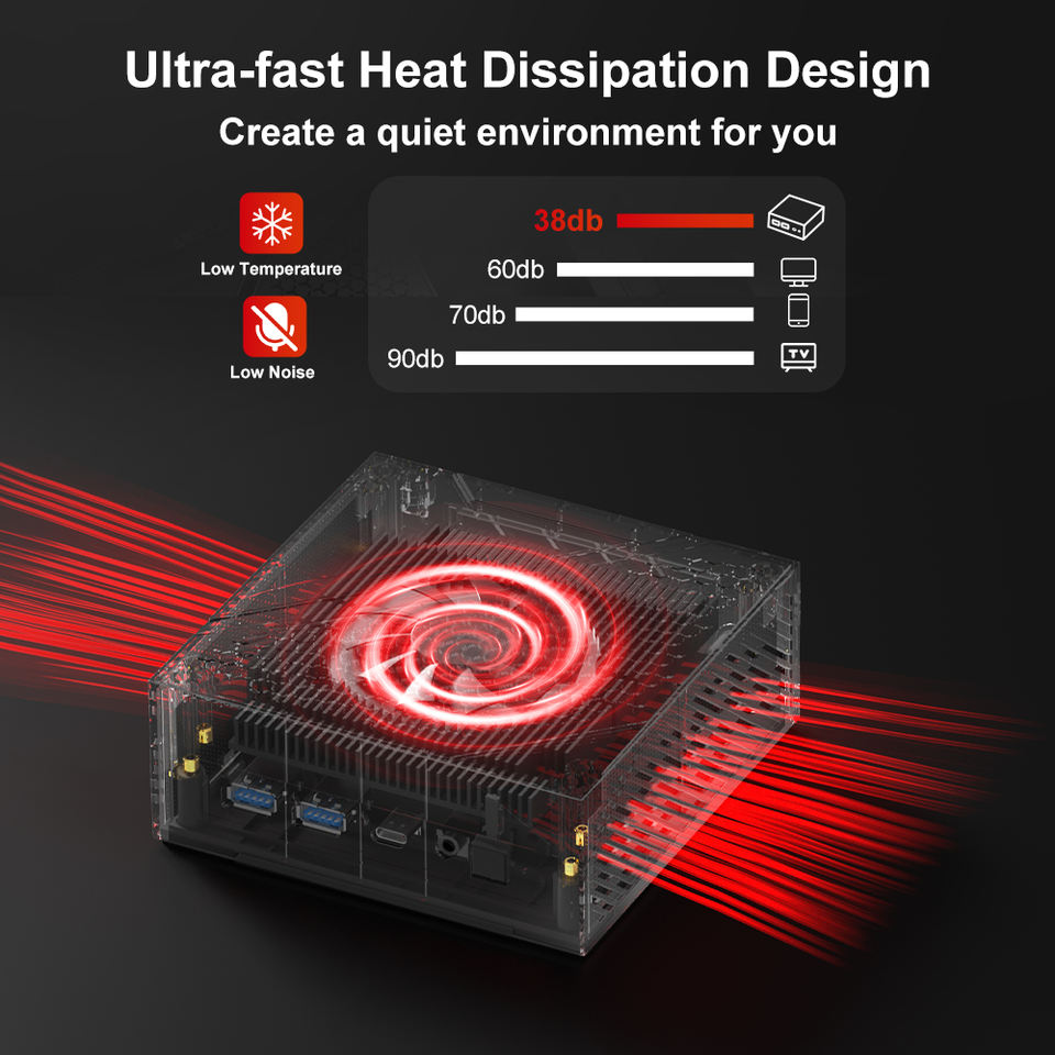 FIREBET ammini PC 16GB + GB SSD نظام Windows 11 نظام 02 EU US Adapter ...