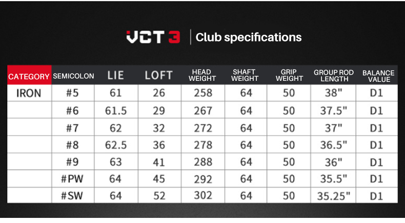 PGM TiG031 China oem cnc steel carbon fiber custom golf club irons set-企业官网