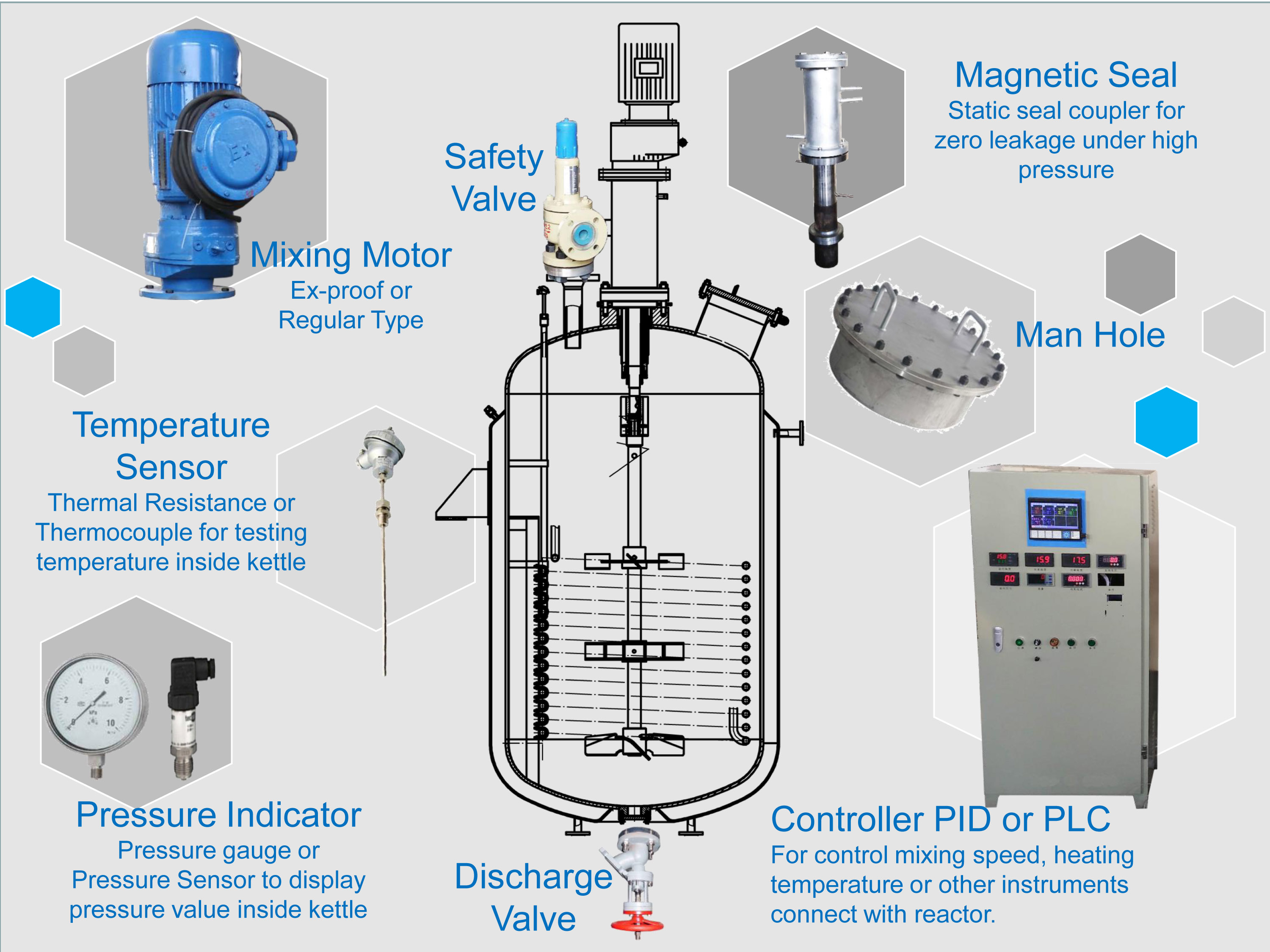 100L-1000liters Reactor-company-Huixin Chemical Machinery