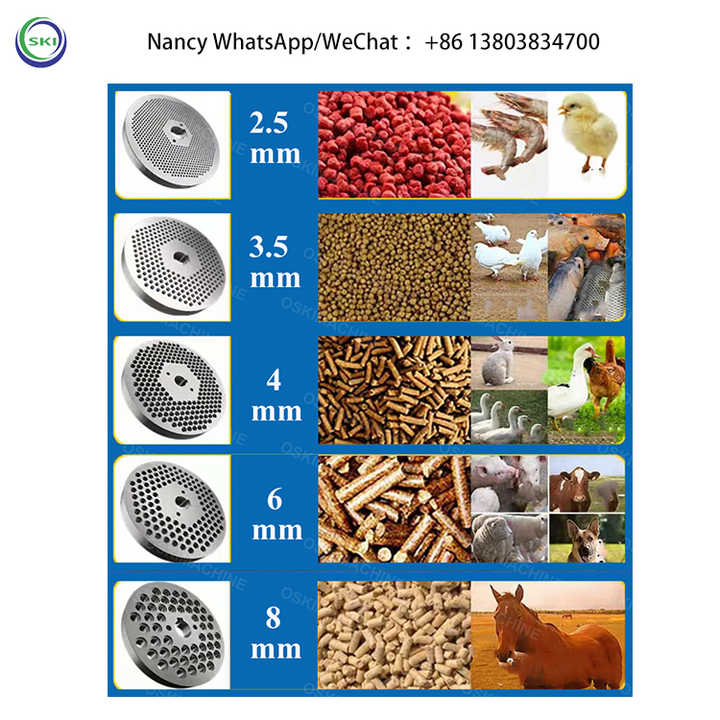 High Efficiency Animal Pellet Making Machine - 3kw 120 Model