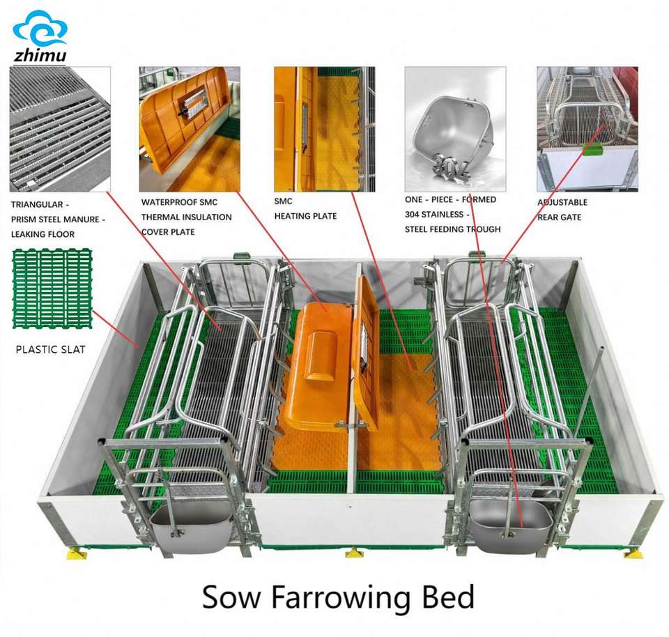 High Quality Poultry System PVC Fence Maternity Farrowing Crate Cages ...