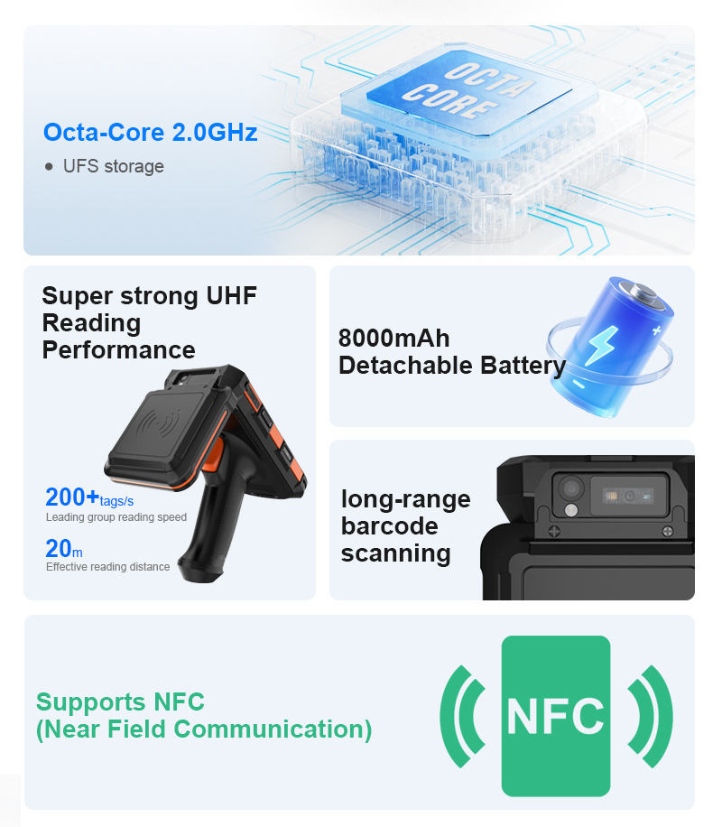 5.5" Rugged PDA Android 13 RFID Handheld Reader 8000mAh Long-Range UHF ...