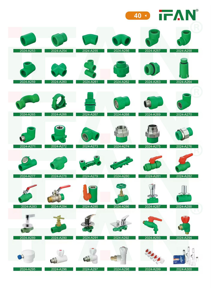 IFAN ISO 15874 PPR Stop Valve High Pressure PN25 Plumbing PPR Material ...