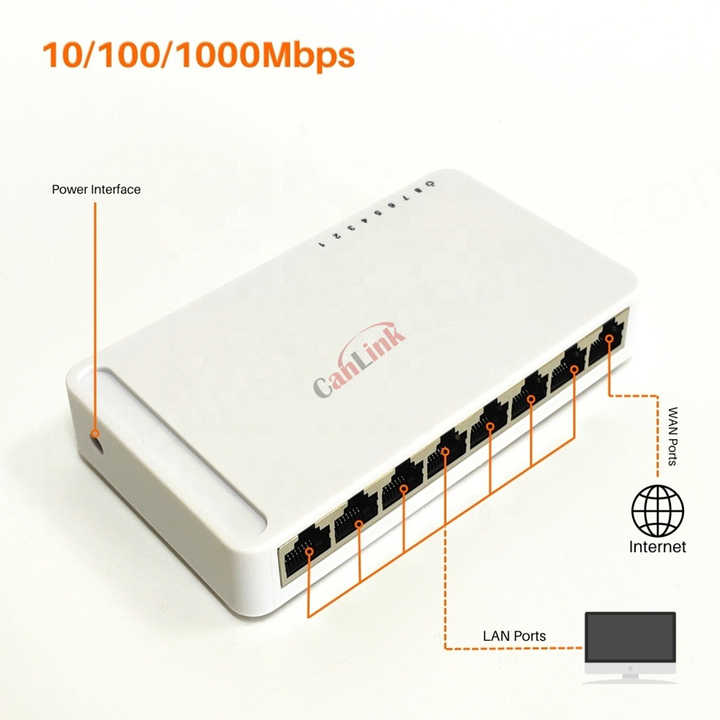 5 8 Ports 1000Mbps Gigabit Network Switch Ethernet Smart Switcher ...