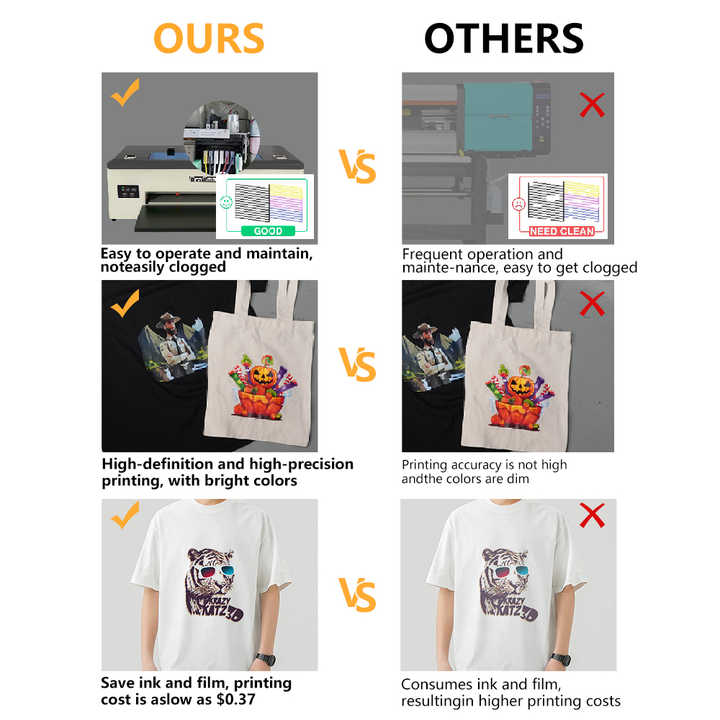 Customize Pink A3 DTF Printer - Automatic T-Shirt Printing