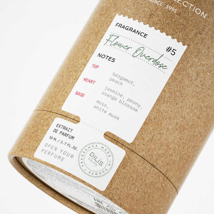 Custom Design Cylinder Box Cosmetic aroma diffuser Essential oils ...