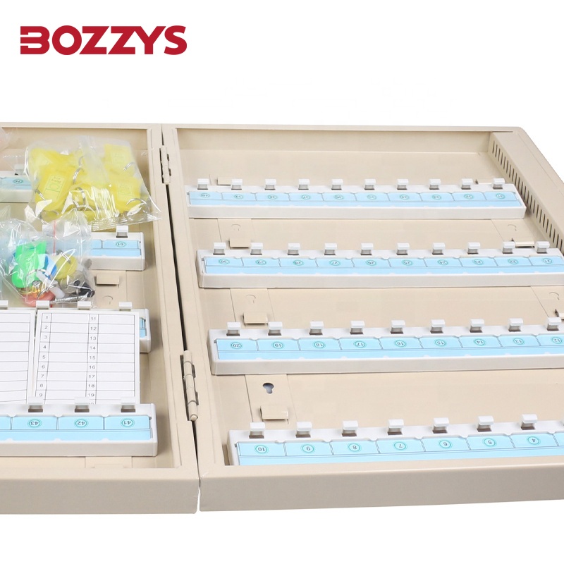 How to Choose the Best Key Management Cabinet: A Complete Buying Guide