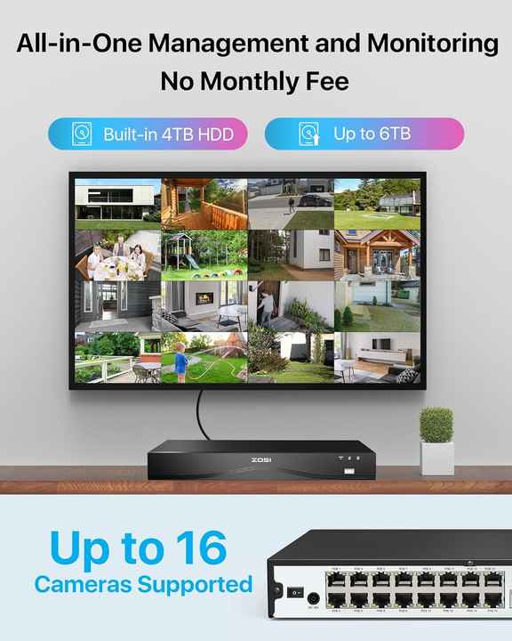 4K 16 Channel Poe NVR System for 24/7 Recording & Playback