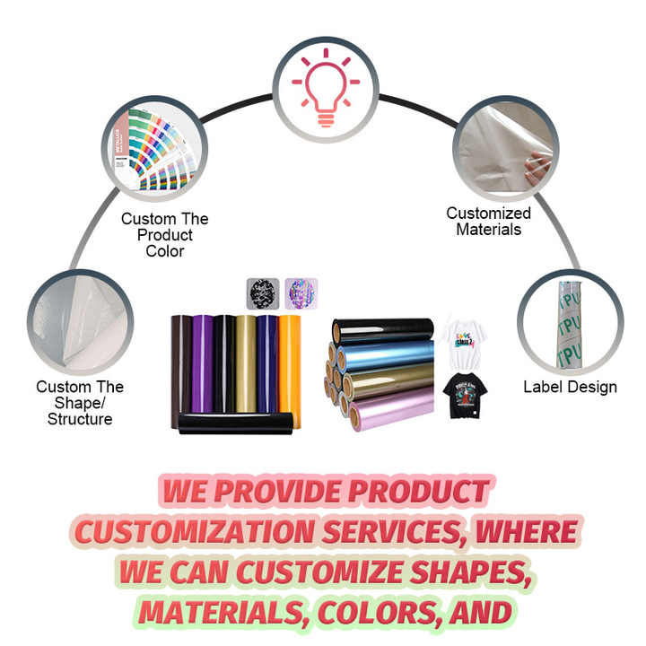 High-End TPU Film with Custom Logo Professional Anti-Yellow Quick ...