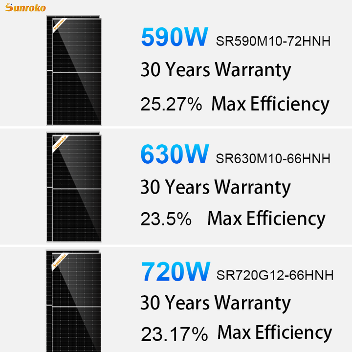 Sunroko Pv Module Dual Glass Paneles Solares Mono 610W 615W 620W 630W ...