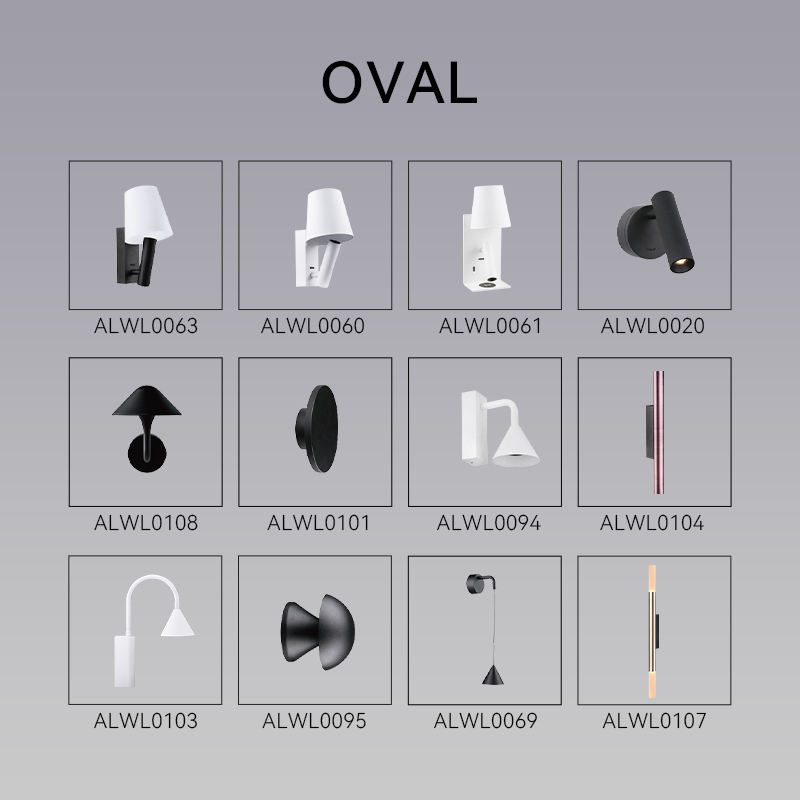 How to Choose Wall Spot Lights Indoor: A Complete Buying Guide