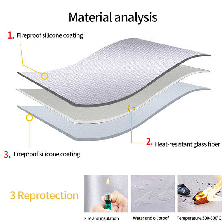 100*80cm Upgrade Glass Fiber Fire Pit Mats Square Ember Mat Silicone ...
