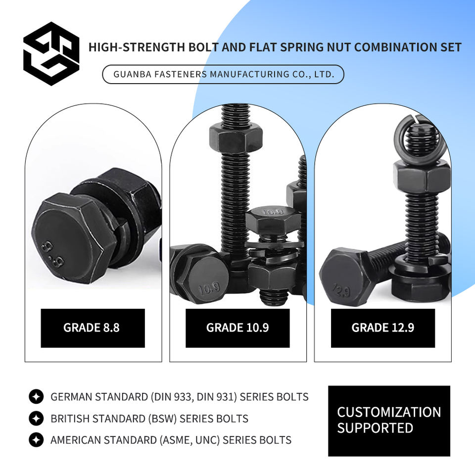 Grade 8.8 HighTensile Bolts Hex Bolt 8.8Class 8.8 High Strength ...