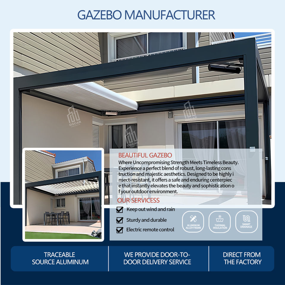 Motorized Louvered Outdoor Metal Roofing Structure Garden Patio Balcony ...