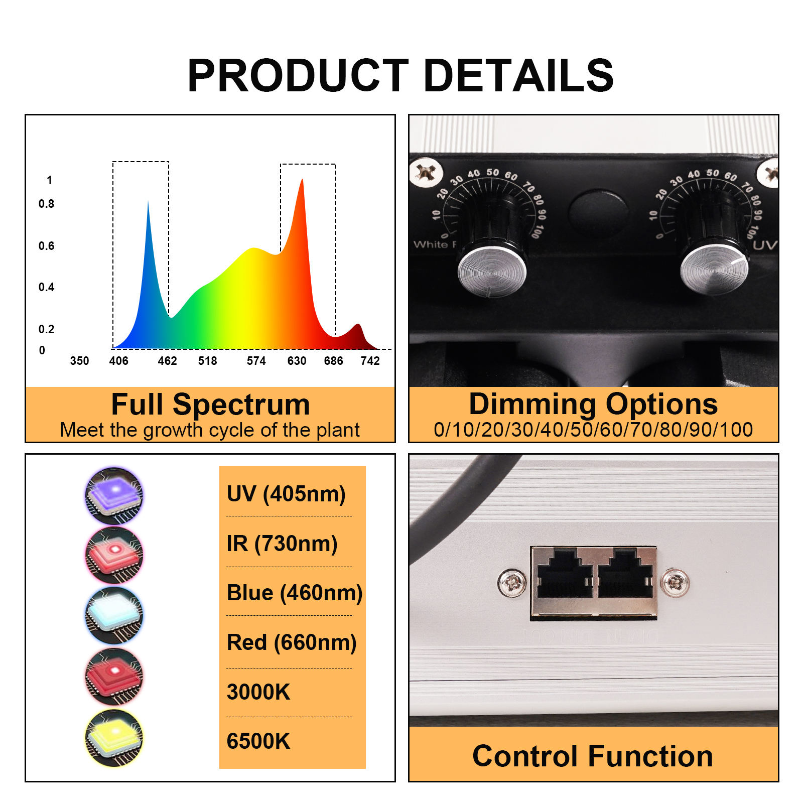 How to Choose the Best Samsung LM301H EVO LED Grow Light for Your ...