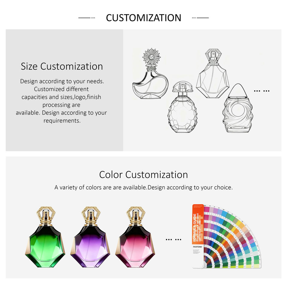 15ml/50ml Empty Perfume Glass Bottle with Box Packaging - Frost Design ...