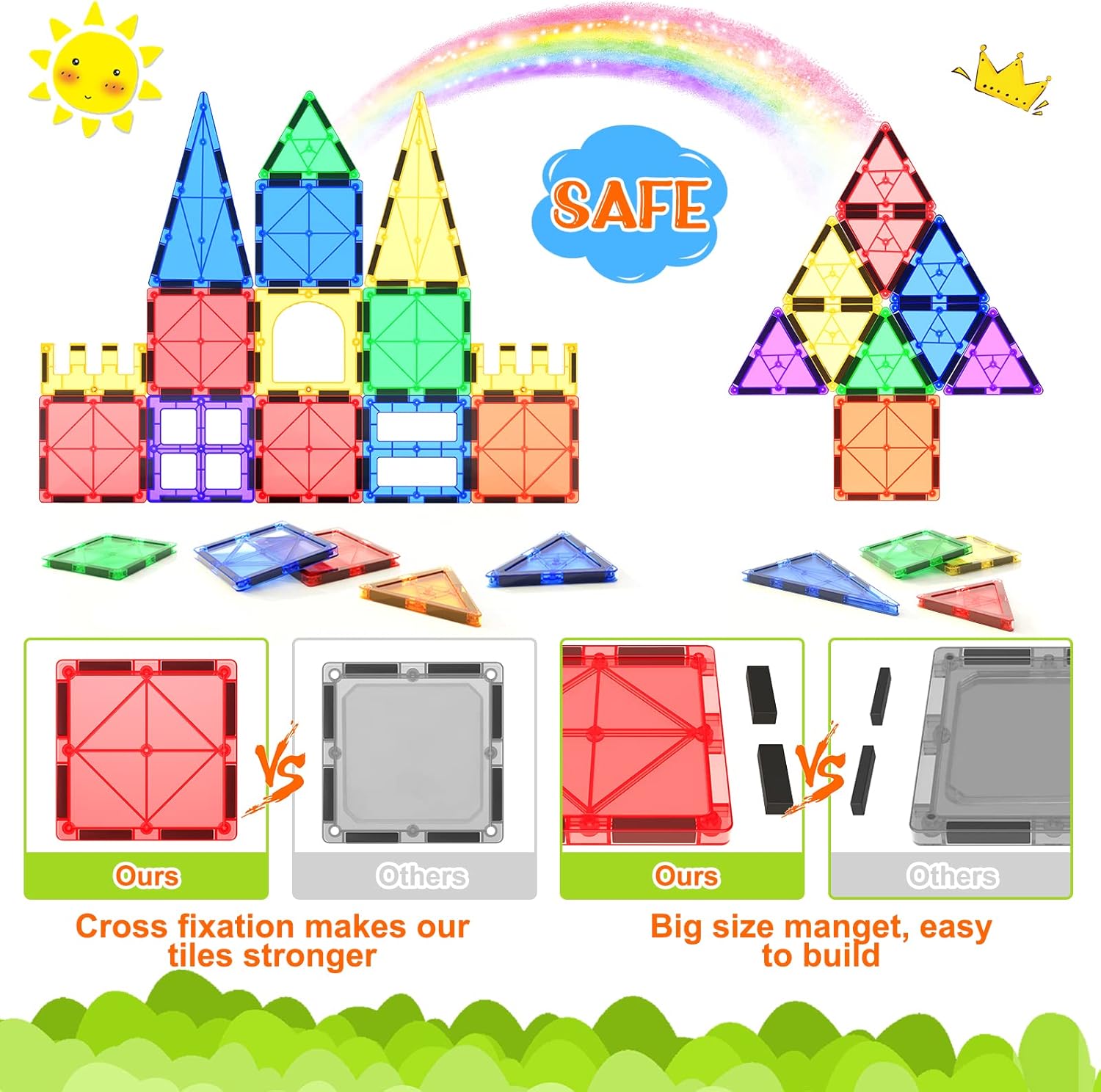 How to Choose Kebo Magnetic Tiles: A Complete Buying Guide