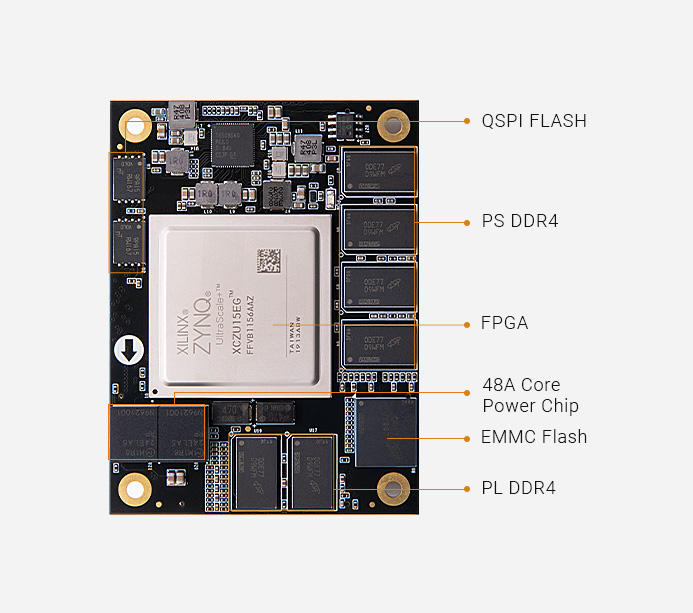 Alinx ACU15EG Xilinx Zynq Ultrascale+ Mpsoc Development Board