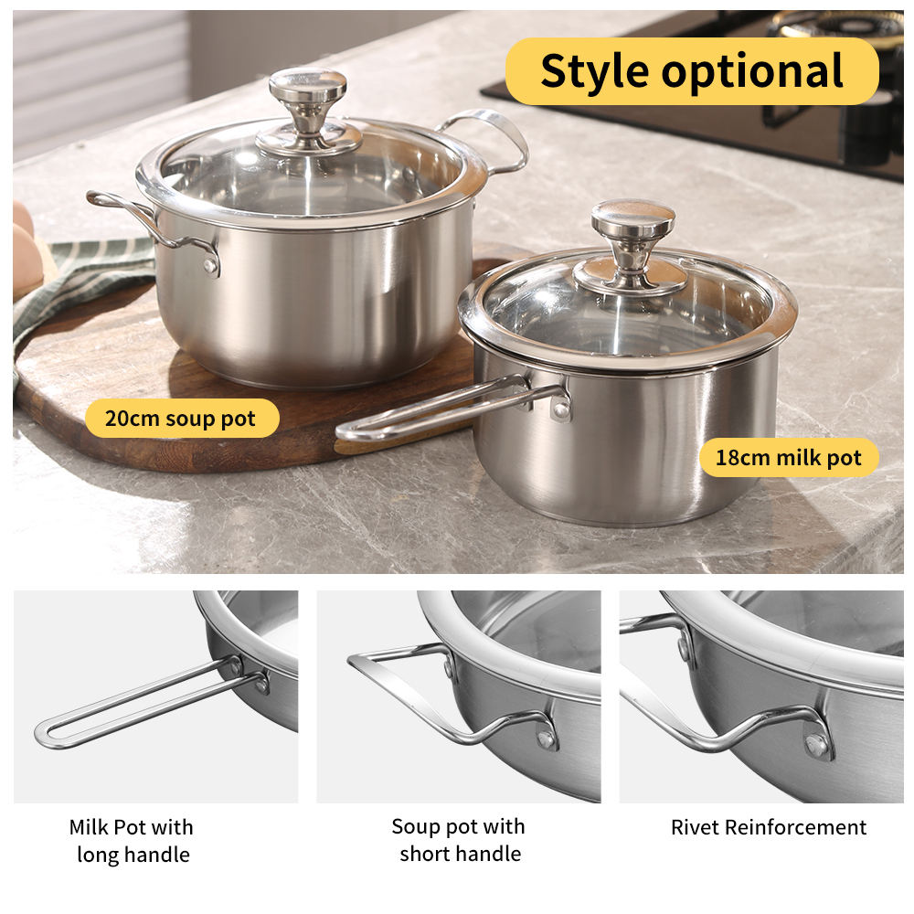 How to Choose the Best Cooking Pots: A Complete Buyer's Guide