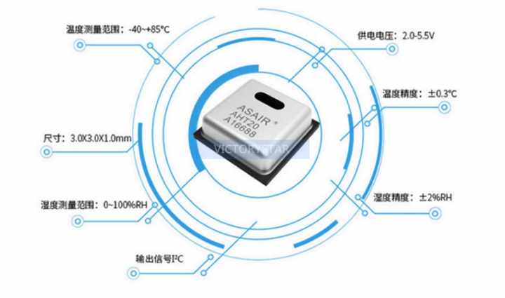 Aht20 Integrated Highprecision Temperature And Humidity Sensor module ...