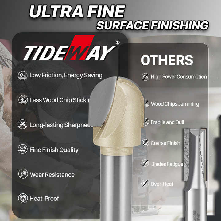 TIDEWAY Radius Round Nose Bit Carbide Tipped Round Groove Cut Profile ...