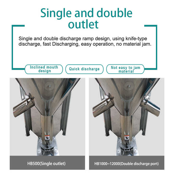 Customized Large Vertical Plastic Mixer Stainless Steel with Automatic ...