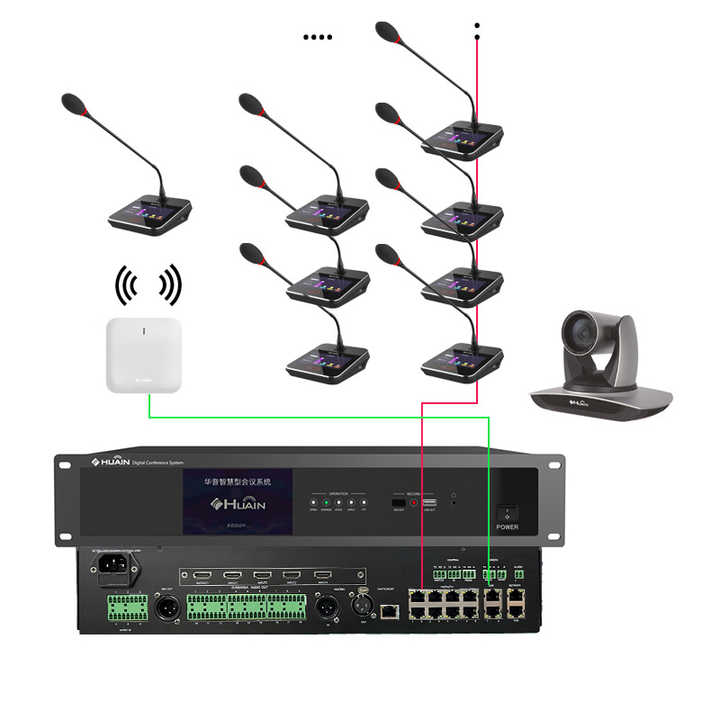 HUAIN 5.8G Wireless Conference System - Audio & Video Solutions