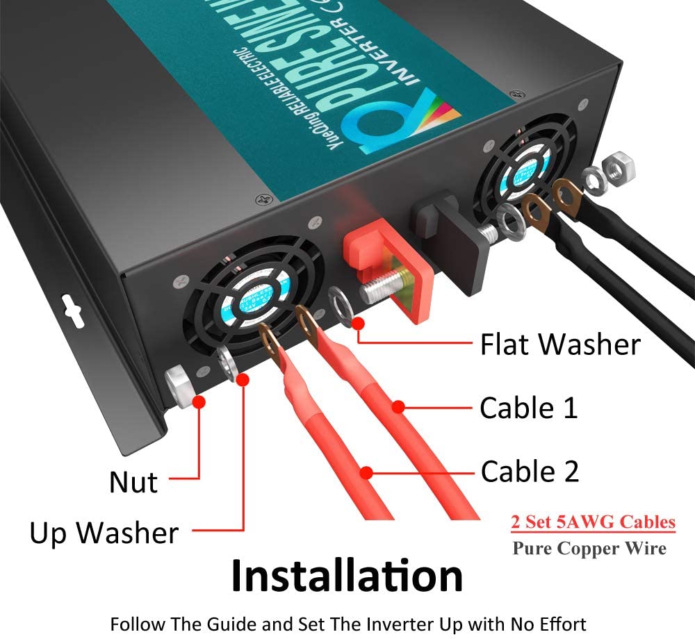 Low Price 36V 220V Inverter Solar Panel Compatible | Alibaba.com