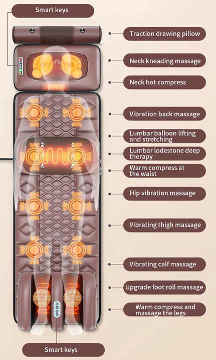 Electric Infrared Massage Mattress - Full Body Relief