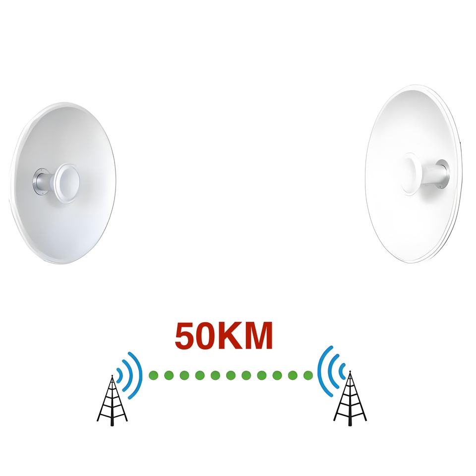 Outdoor Wireless Access Point Bridge 30km PTP/PTMP QW 2-20