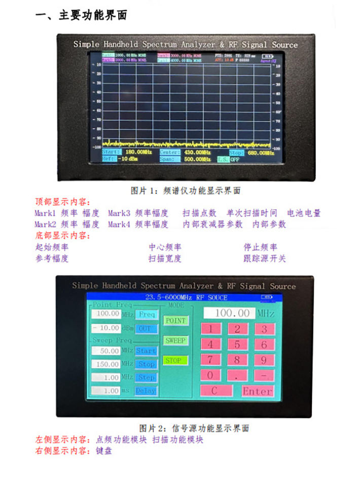 Simple Handheld Spectrometer Oscilloscope Repeaters with Spectrum ...
