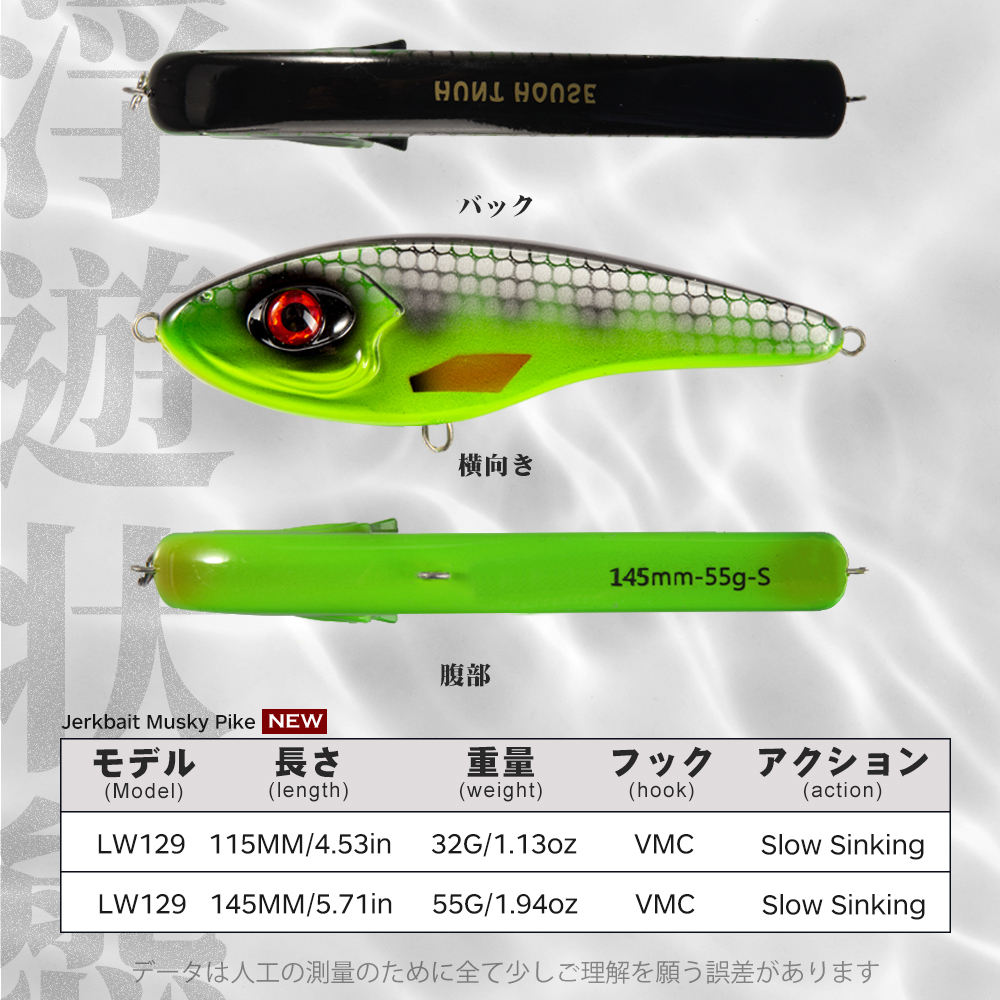 How to Choose the Best Fishing Lures for Musky: A Complete Buyer's Guide