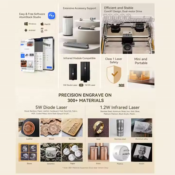 ATOMSTACK P1 Portable Dual Laser Engraver 2 in 1 Design, Blue & Red ...