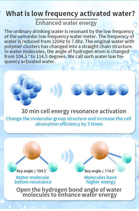 7.8HZ Direct Drinking Activated Cell Water Treatment Equipment Physical ...