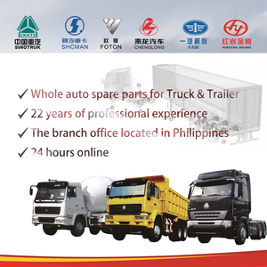 梅赛德斯-奔驰卡车actros备件批发价-阿里巴巴