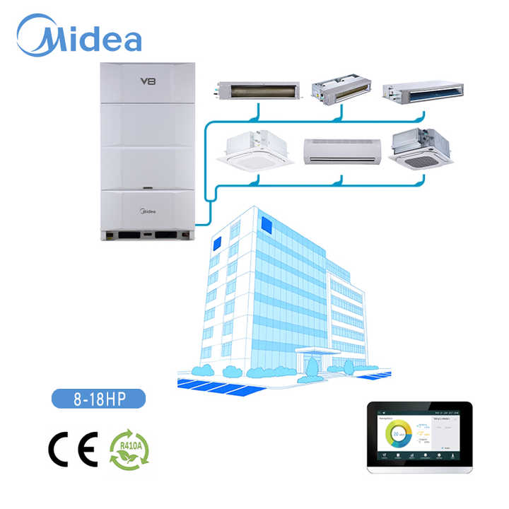 Midea V8 SuperSense 33.5KW Smart Industrial Split System Dc Standing Air Conditioner for Outdoor ...