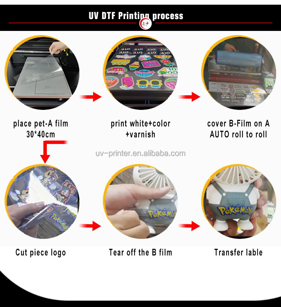 DOMSEM 2023 UV DTF Printing Printer - Efficient & Versatile